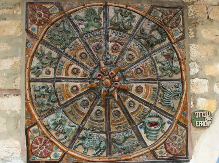 Horóscopo de hoy: Mizada y sus predicciones ¡13 de julio! | Las ...