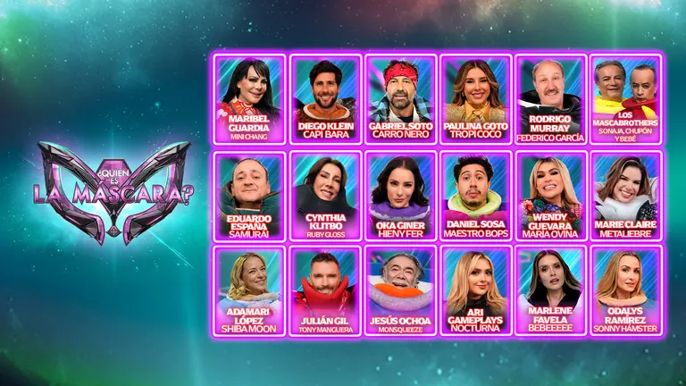 ¿Quiénes han sido eliminados de ¿Quién es La Máscara? 2025? | Shows ...